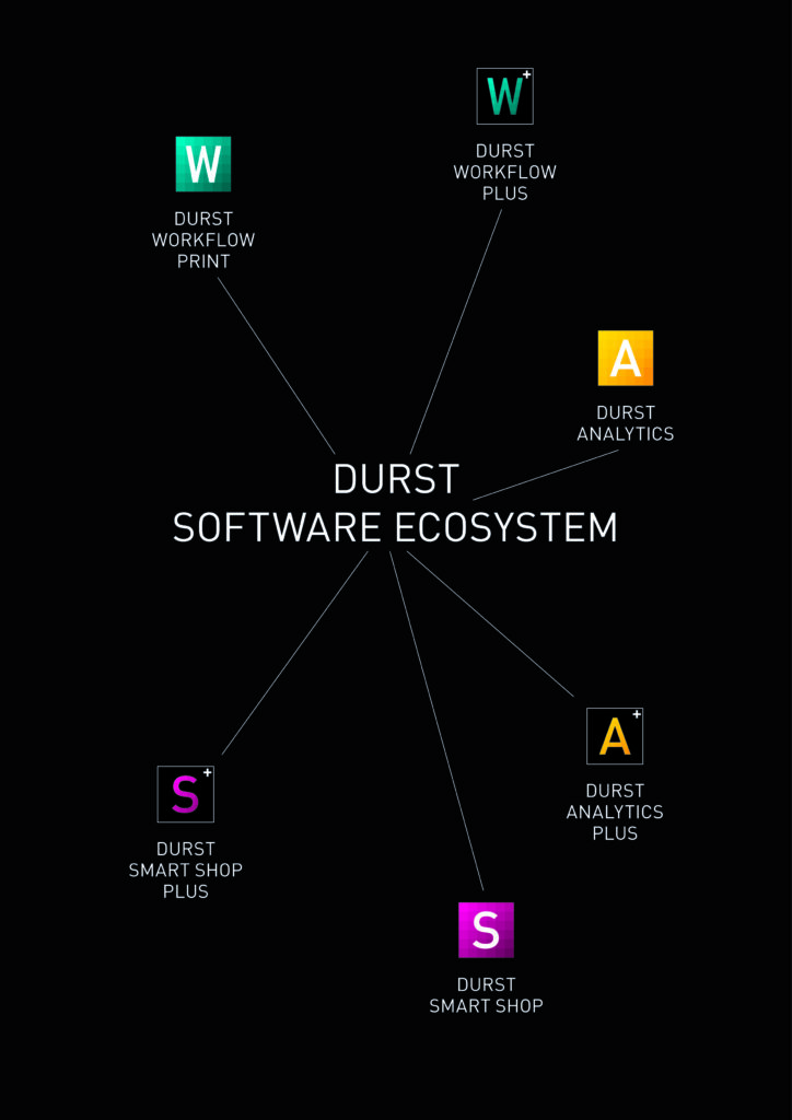 DURST SOFTWARE - DURST SMART SHOP - lino.gr